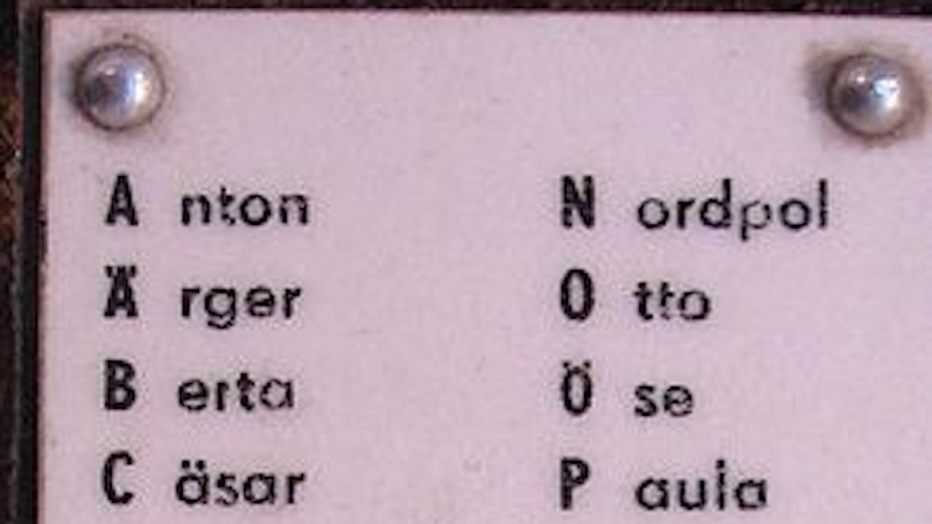 German Phonetic Alphabet German Phonetic Alphabet